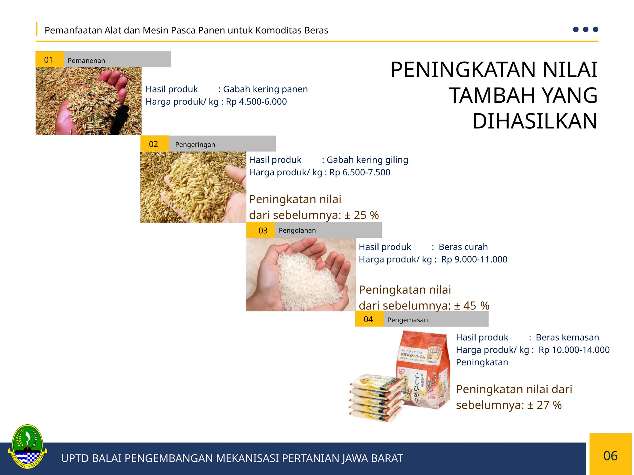 Penggunaan Alat dan Mesin Pertanian Komoditas Beras.pptx