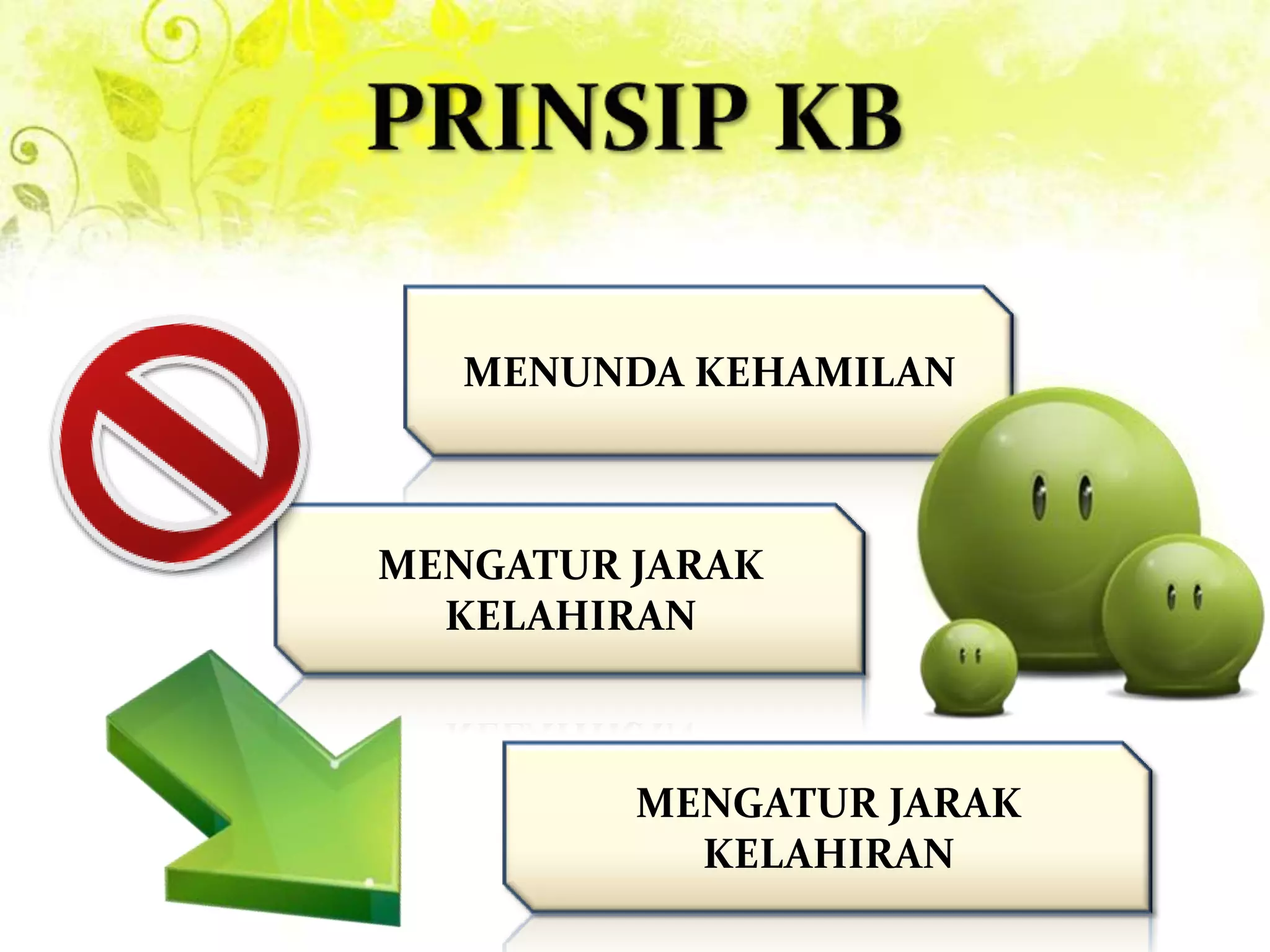 Penggunaan Alat Kontrasepsi Dalam Program Keluarga Berencana Ppt