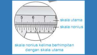 penggunaan alat ukur.pptx