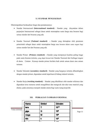 Penggunaan alat ukur_dan_instrumen_ukur | PDF