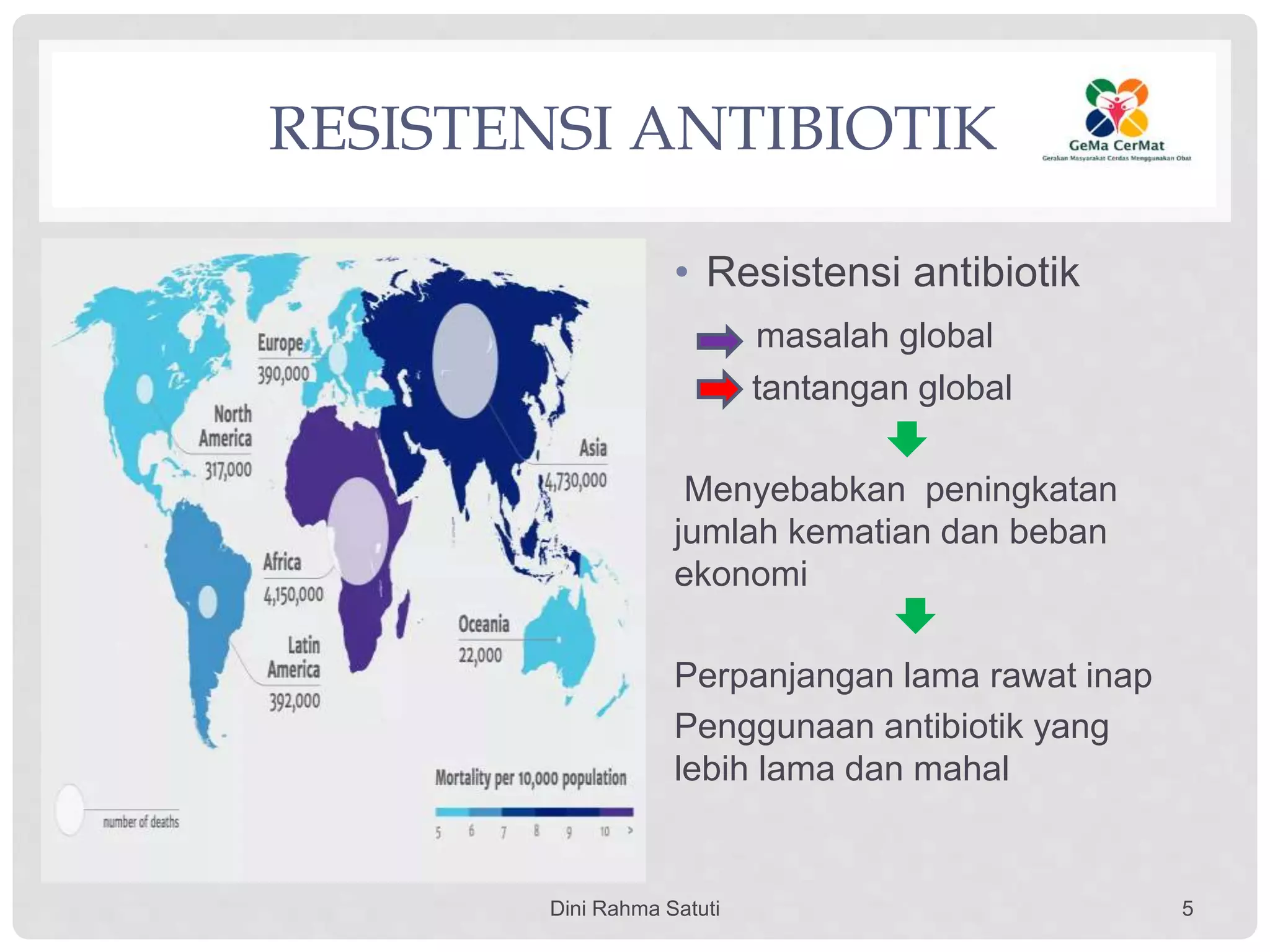Penggunaan_Antibiotik_Yang_Bijak.pptx