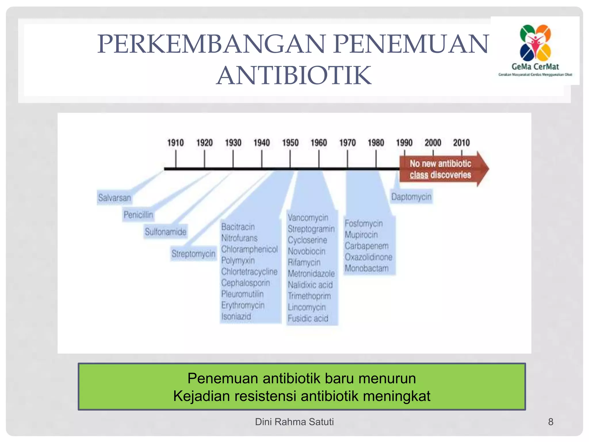 Penggunaan_Antibiotik_Yang_Bijak.pptx