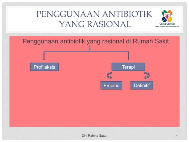 Penggunaan_Antibiotik_Yang_Bijak.pptx