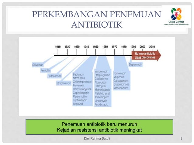 Penggunaan_Antibiotik_Yang_Bijak.pptx