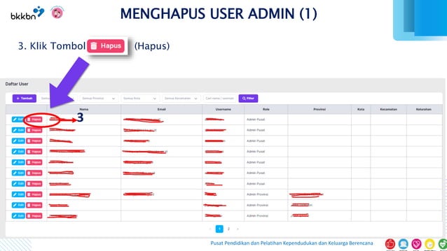 Penggunaan Aplikasi Elsimil Overview dan Registrasi admin dan TPK_2A ...