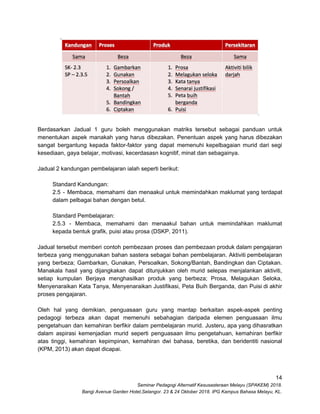 Penggunaan bahan sastera dalam pengajaran dan pembelajaran terbeza | PDF