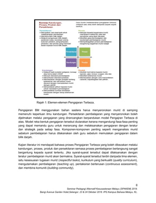 Penggunaan bahan sastera dalam pengajaran dan pembelajaran terbeza | PDF