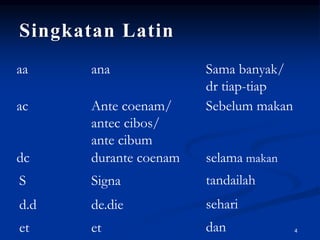 Penggunaan bahasa latin | PPTX