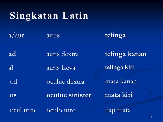 Penggunaan bahasa latin