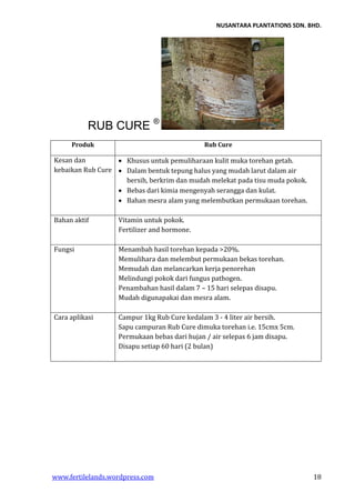 Penggunaan baja dan amalan pertanian islamik untuk produktiviti getah ...