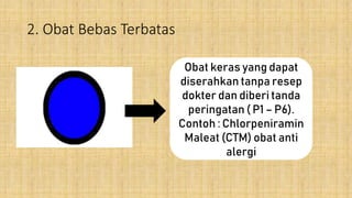 Penggunaan dan pelepasan APD yang benar dan Golongan Obat.pptx