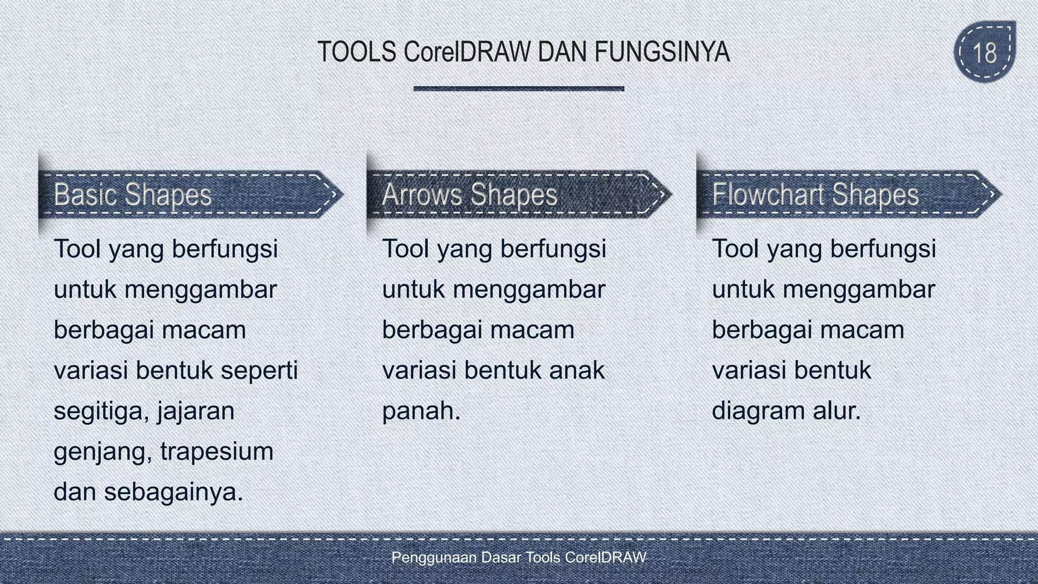 Penggunaan Dasar Tools CorelDRAW | PPTX