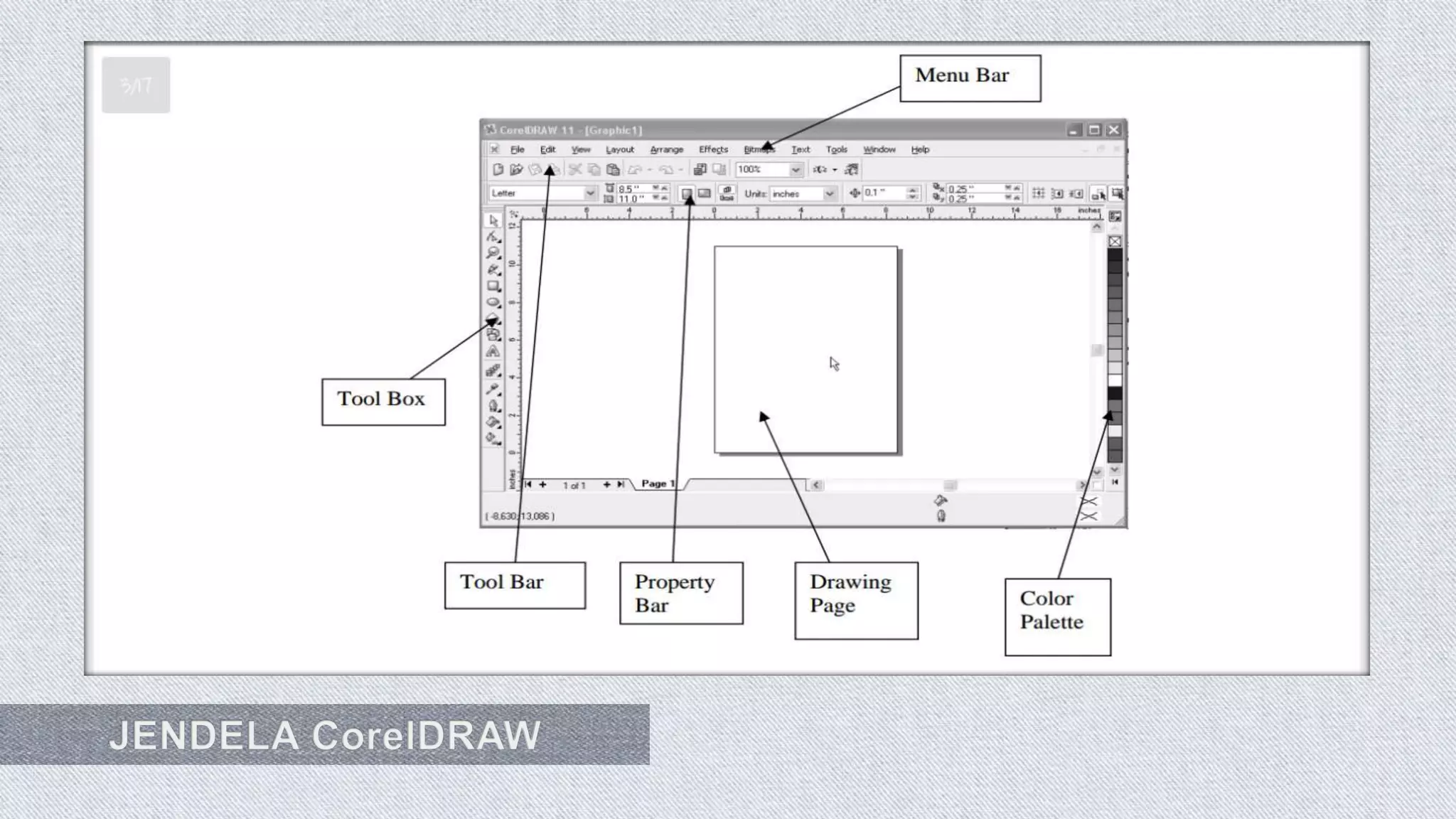 Penggunaan Dasar Tools CorelDRAW | PPTX