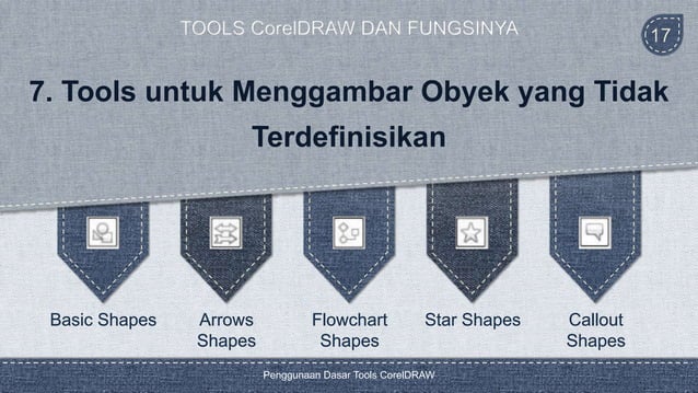 Penggunaan Dasar Tools CorelDRAW | PPTX