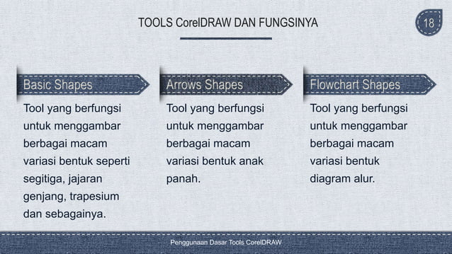 Penggunaan Dasar Tools CorelDRAW | PPTX