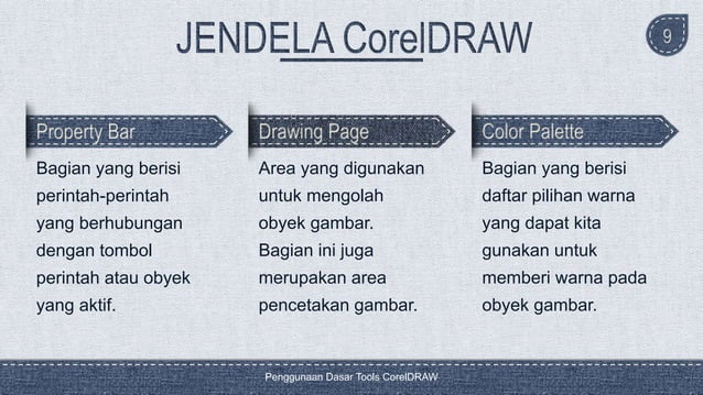 Penggunaan Dasar Tools CorelDRAW | PPTX
