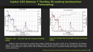 Penggunaan eor co2 | PPTX