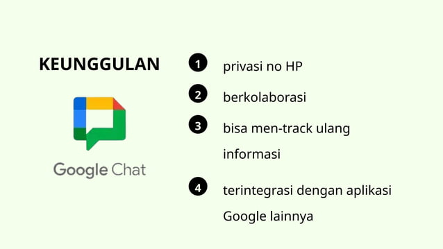 PENGGUNAAN GOOGLE CHAT UNTUK BERKOMUNIKASI DENGAN SISWA.pptx