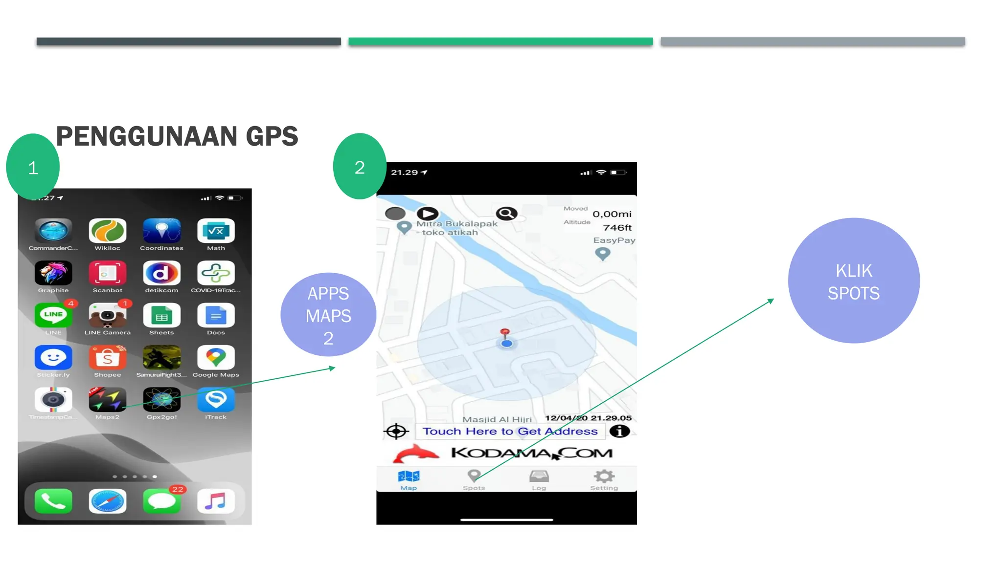 PENGGUNAAN GPS_location_travel_place.pptx