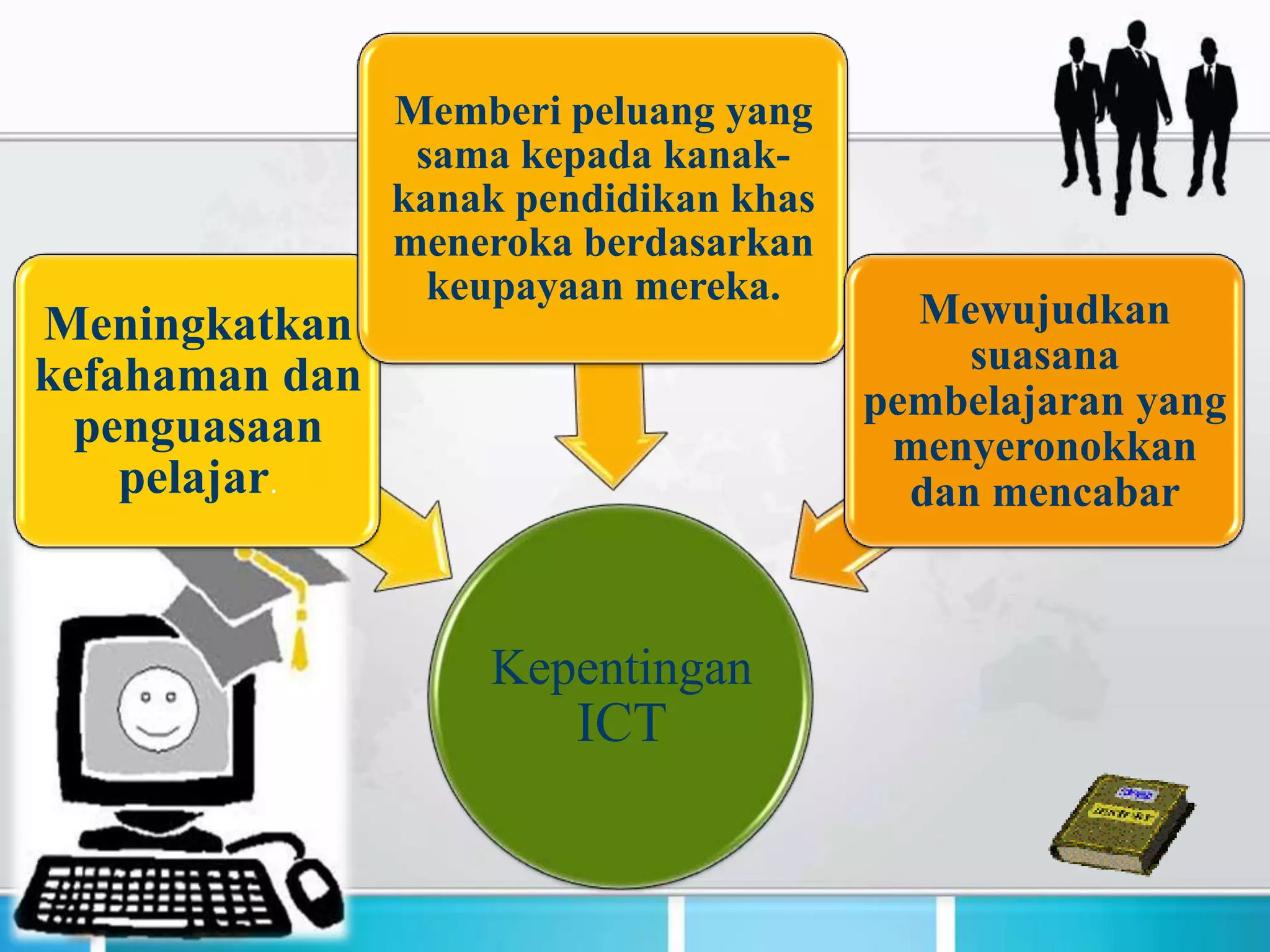 Penggunaan ict dalam pendidikan khas visual bee | PPTX