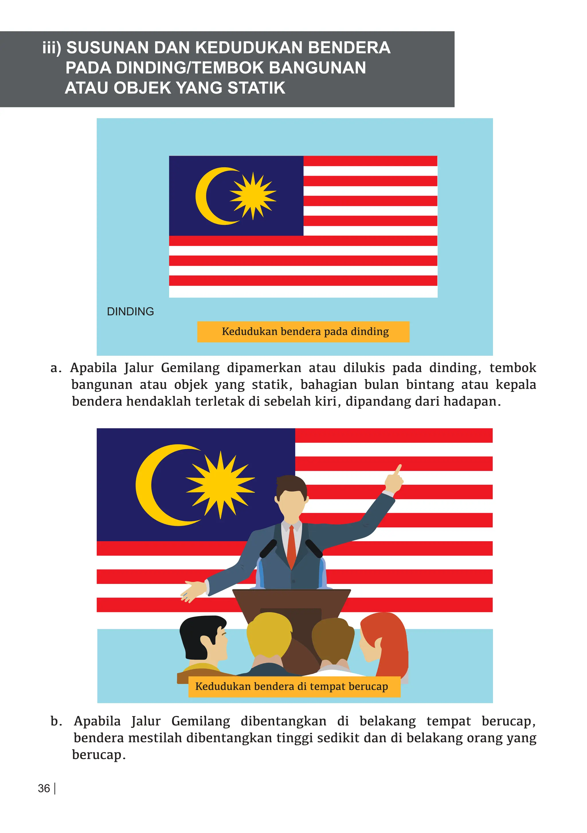 PENGGUNAAN JALUR GEMILANG yang betul dan baik.pdf