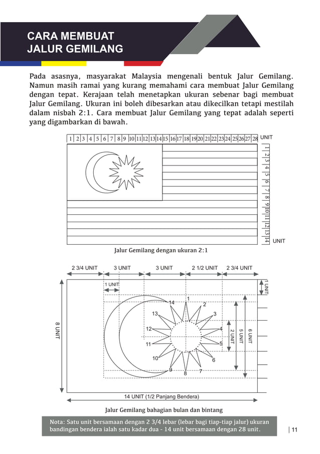 PENGGUNAAN JALUR GEMILANG yang betul dan baik.pdf