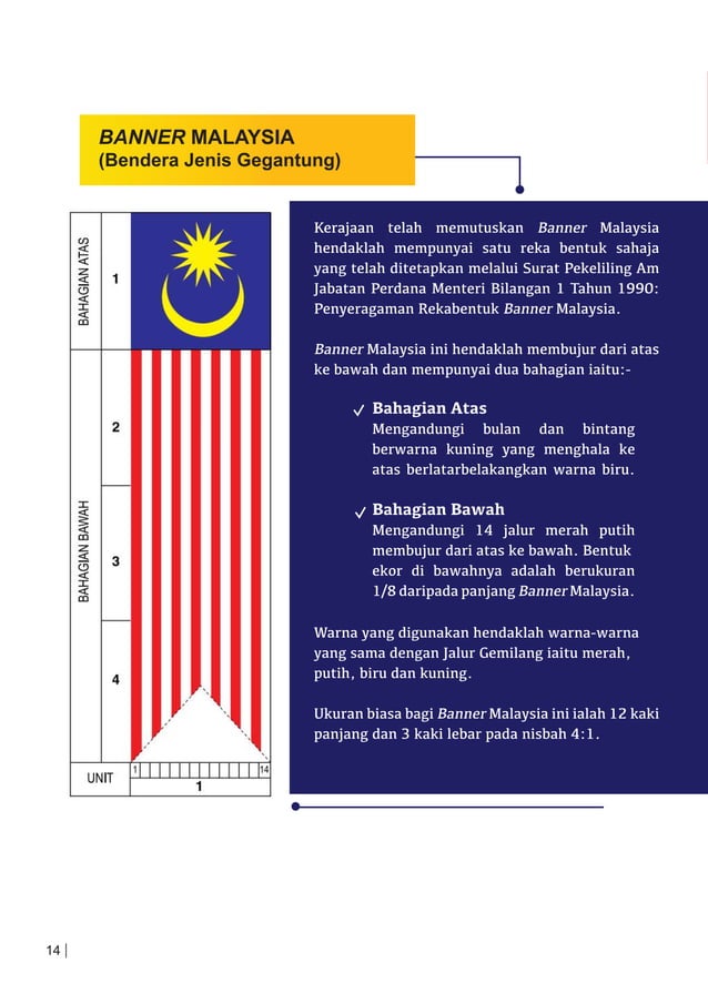 PENGGUNAAN JALUR GEMILANG yang betul dan baik.pdf