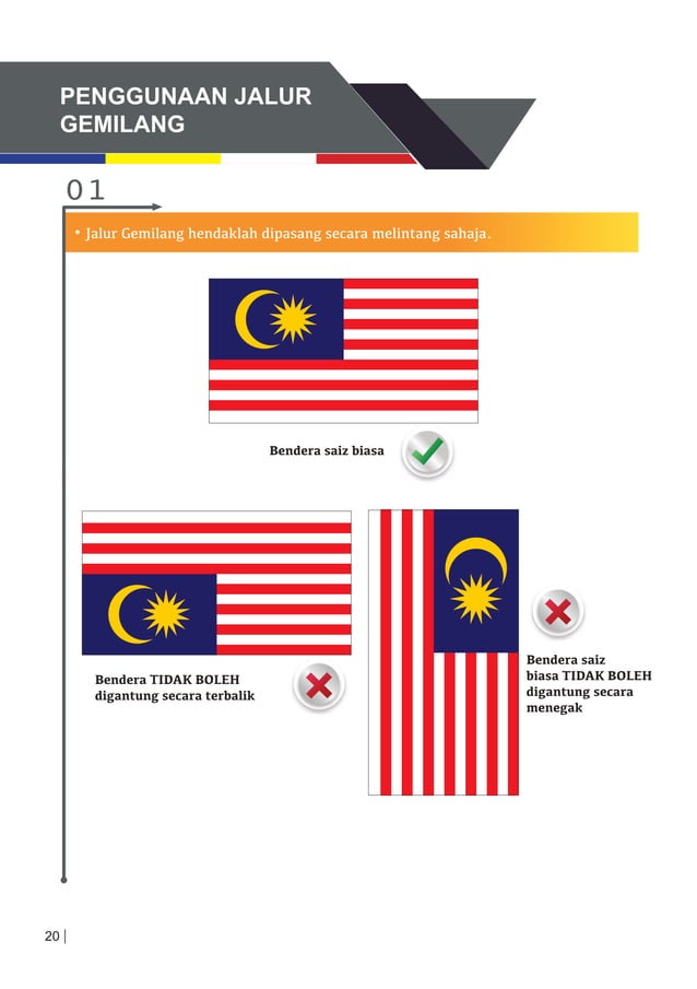 PENGGUNAAN JALUR GEMILANG yang betul dan baik.pdf