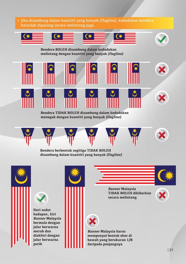 PENGGUNAAN JALUR GEMILANG yang betul dan baik.pdf