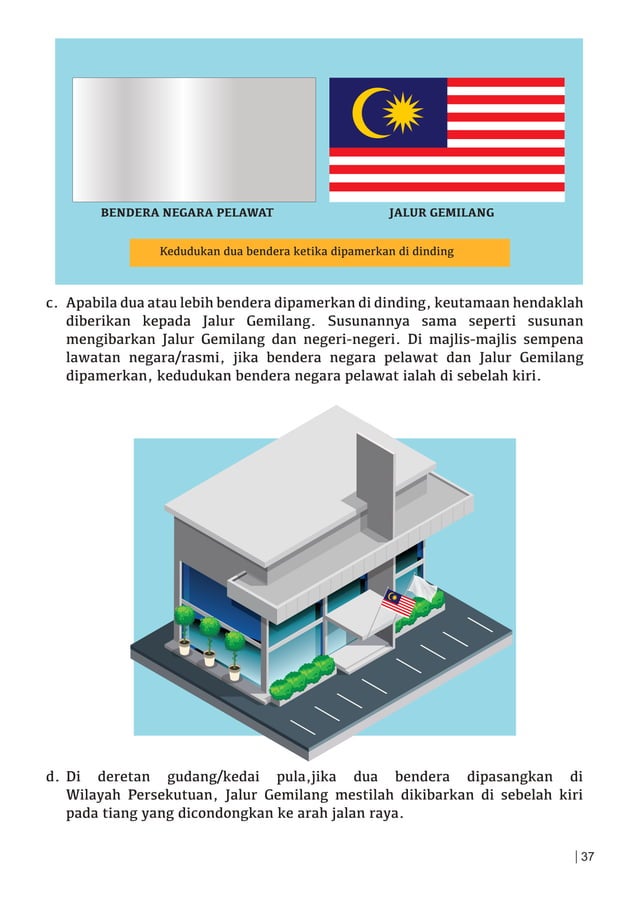 PENGGUNAAN JALUR GEMILANG yang betul dan baik.pdf