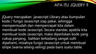 Penggunaan JQuery | PPT