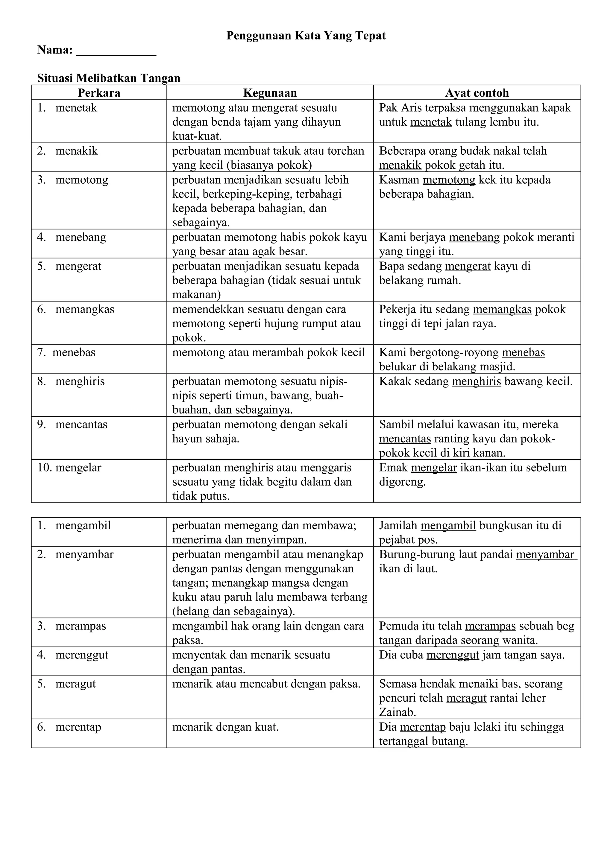 Penggunaan kata yang tepat | DOC