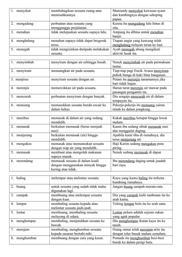 Penggunaan kata yang tepat | DOC