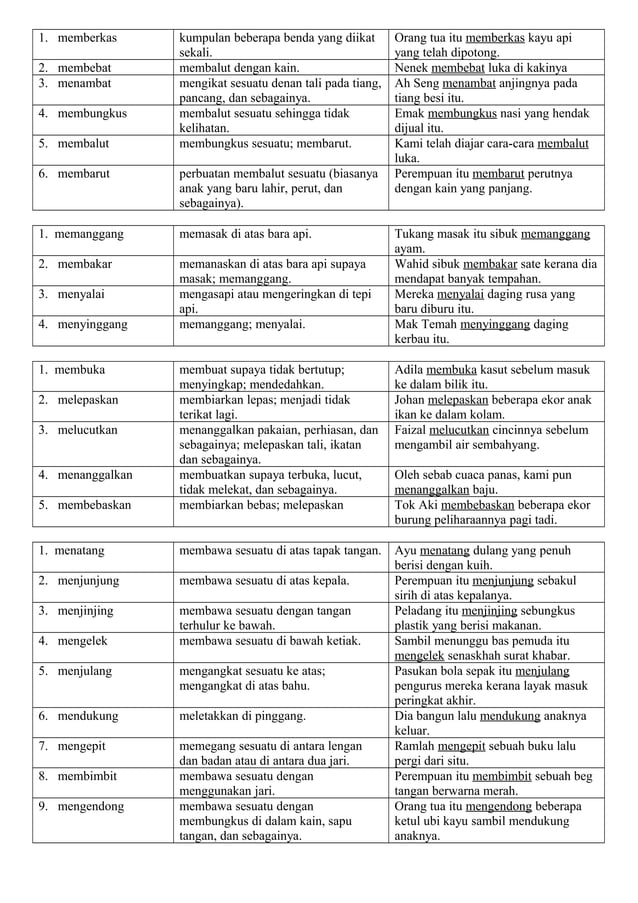 Penggunaan kata yang tepat | DOC