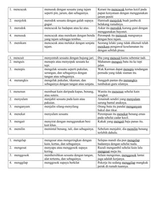 Penggunaan kata yang tepat | DOC