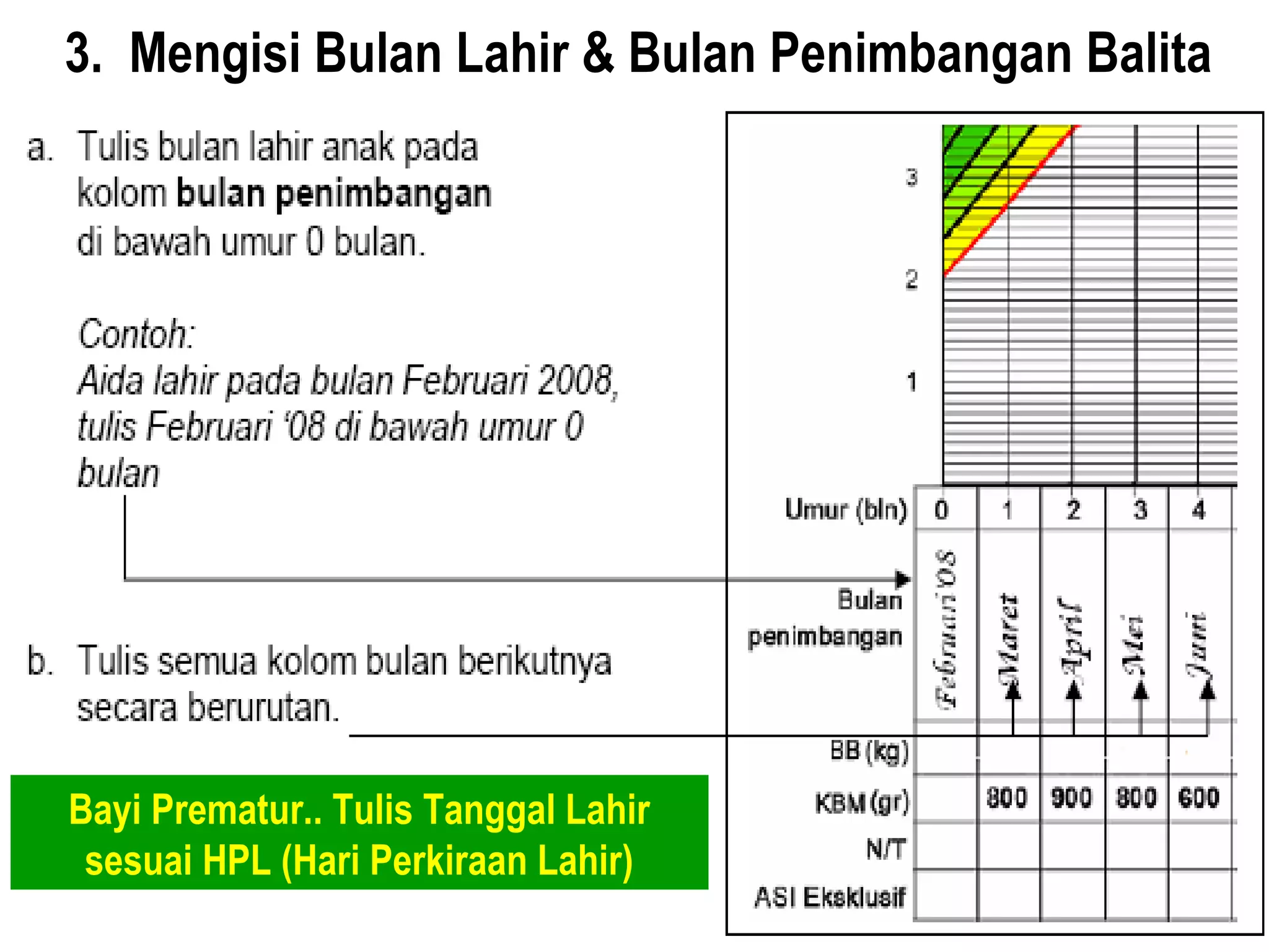 Penggunaan KMS | PPT