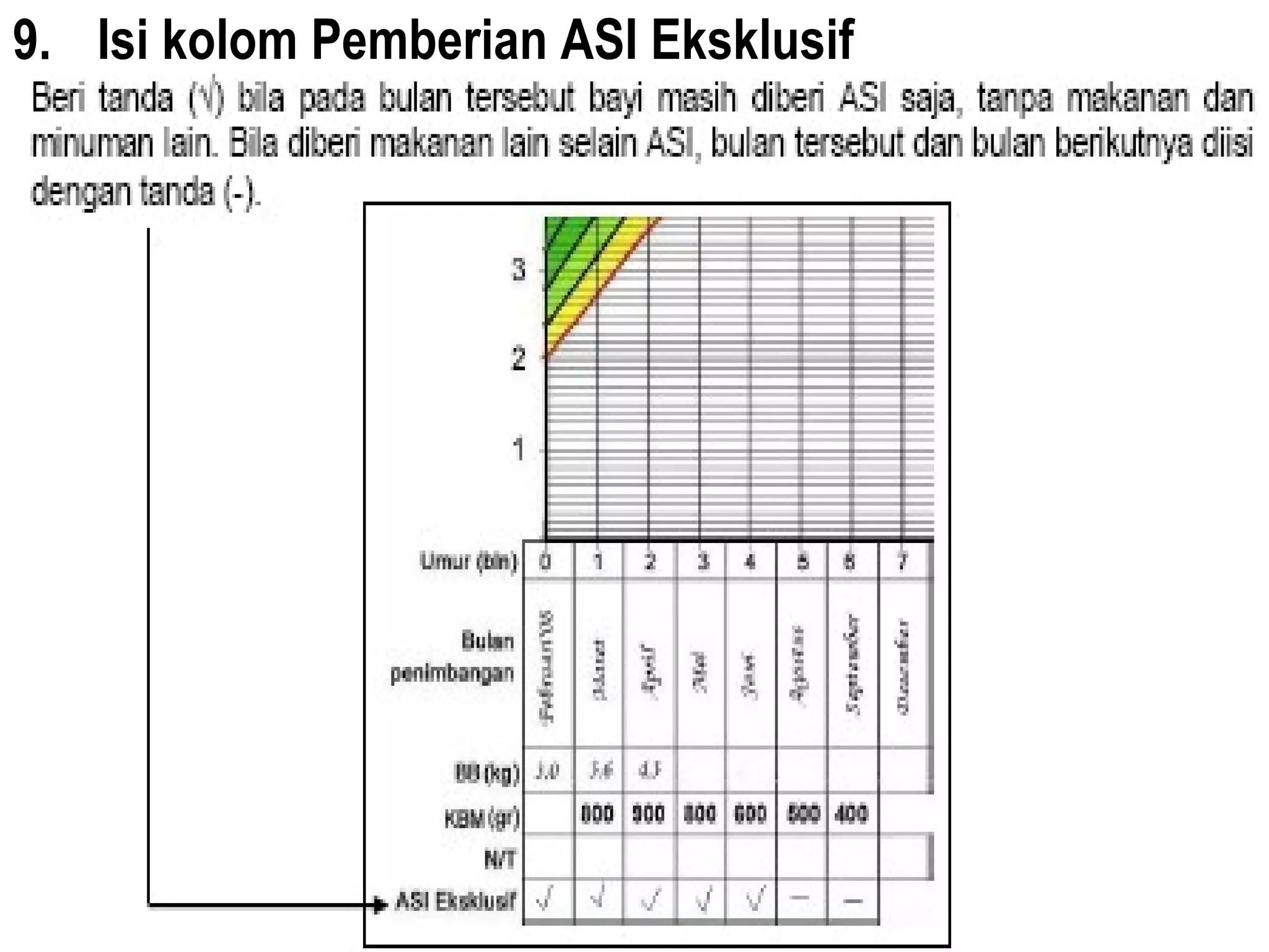 Penggunaan KMS | PPT