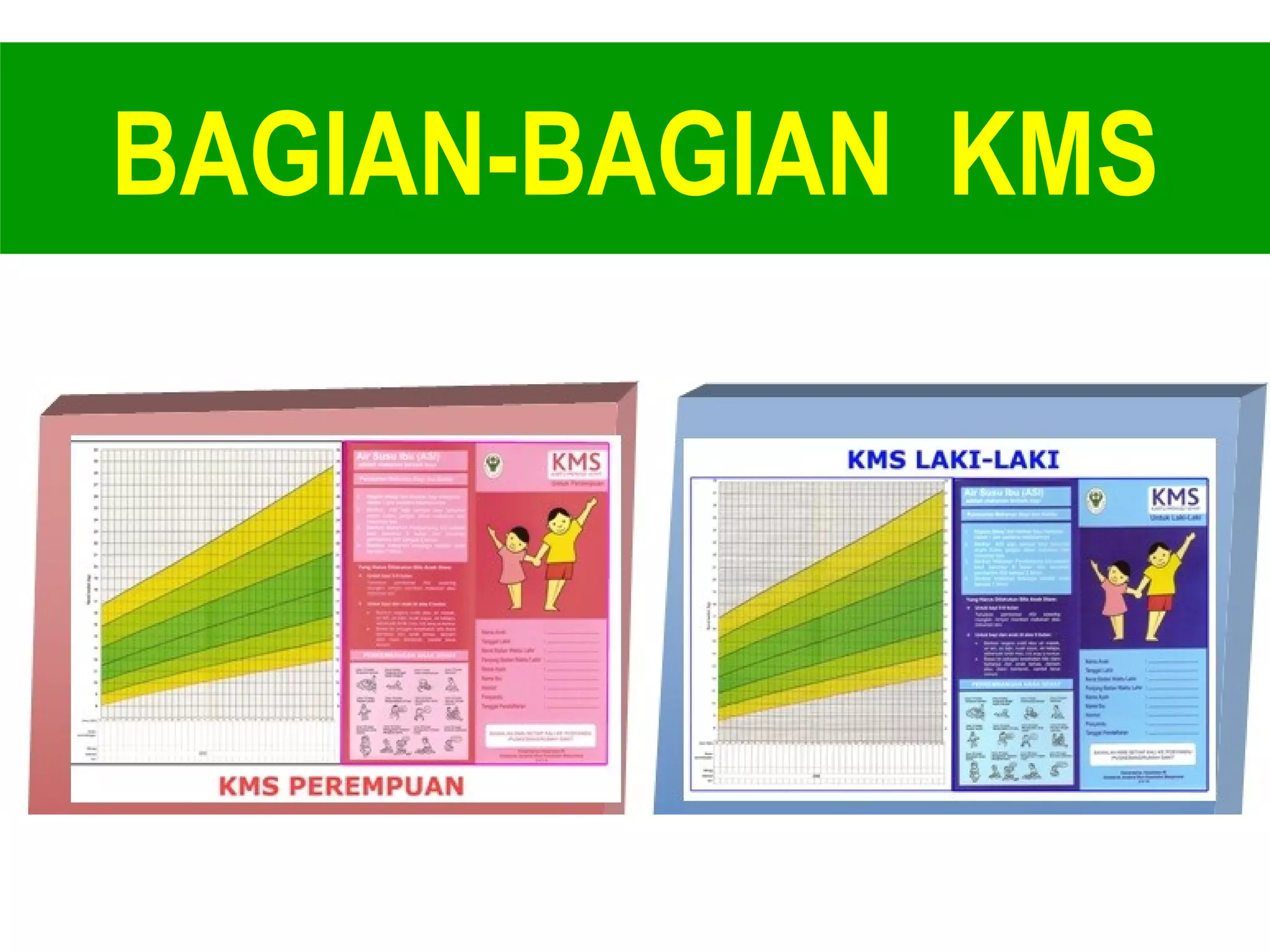 Penggunaan KMS | PPT
