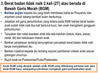 Penggunaan kms | PPT