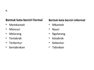 Penggunaan kosakata dan istilah keilmuan | PPT