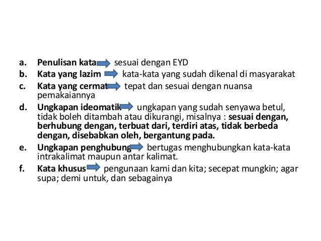 Penggunaan Kosakata Dan Istilah Keilmuan