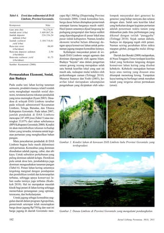 Penggunaan lahan kering di das limboto sept 2011 | PDF