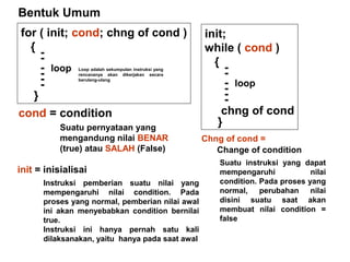 Penggunaan loop sebagai kerangka dasar algoritma | PPT