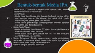 penggunaan media pembelaaran alat peraga.pptx