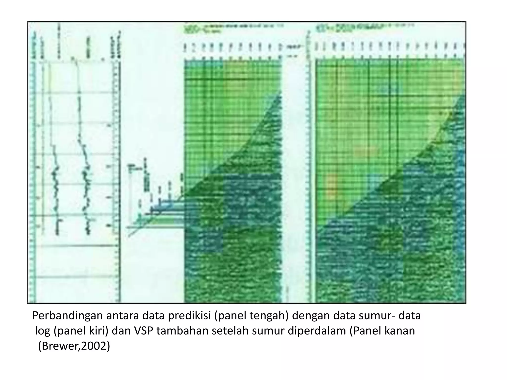 PENGGUNAAN METODE THE LOOK AHEAD VSP SURVEY” UNTUK PENCITRAAN TARGET ...
