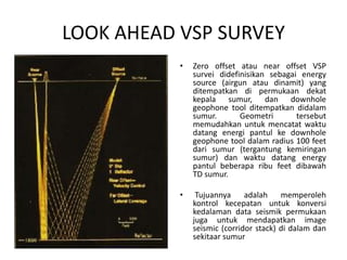 PENGGUNAAN METODE THE LOOK AHEAD VSP SURVEY” UNTUK PENCITRAAN TARGET ...