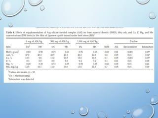 Penggunaan Mineral Silika Terhadap Ternak Pptx