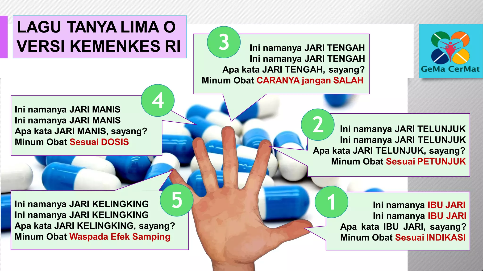 Penggunaan obat rasional pada masyarakat | PDF