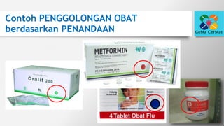 Penggunaan obat rasional pada masyarakat | PDF