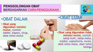 Penggunaan obat rasional pada masyarakat | PDF